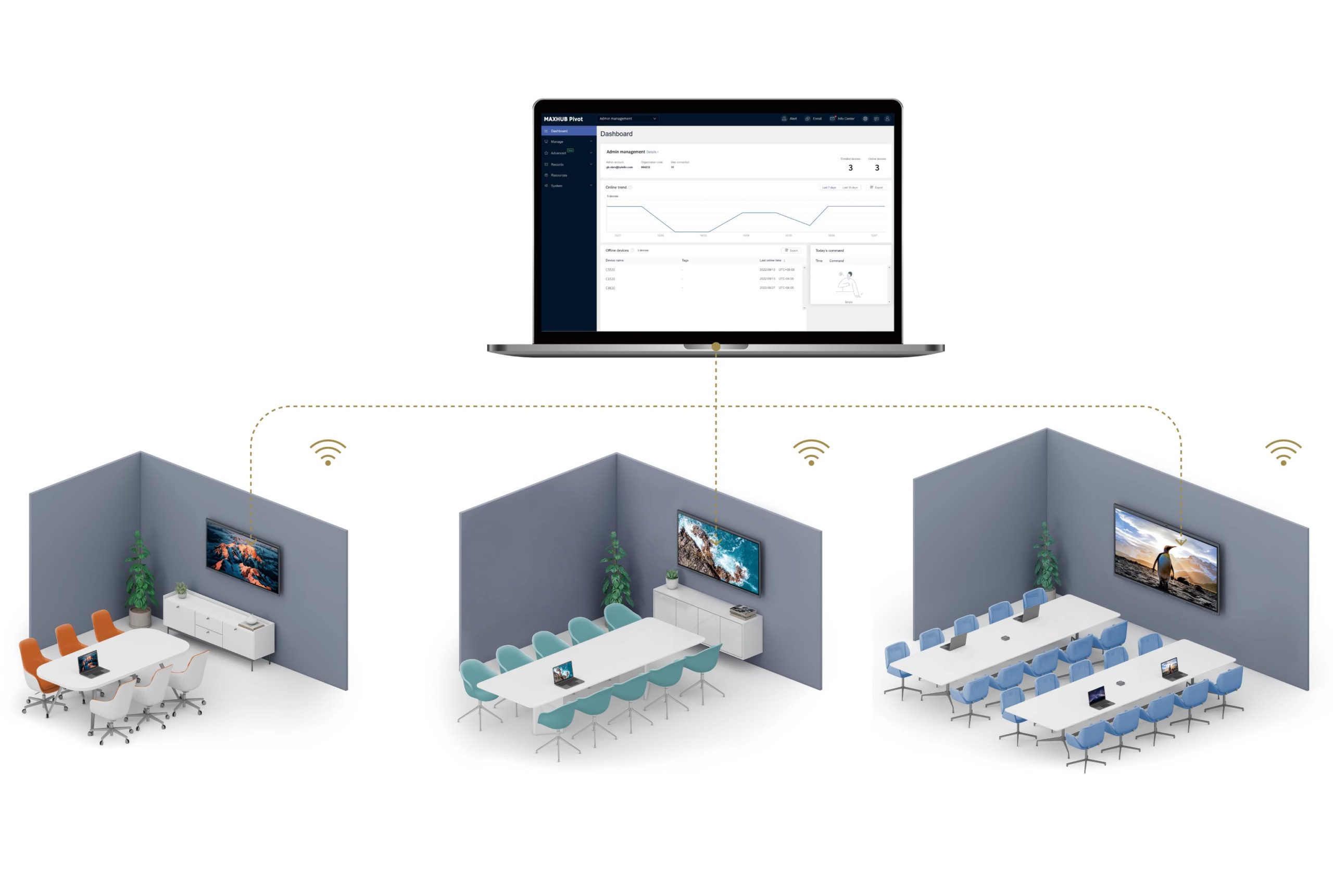 [生産終了]MAXHUB│All in One Meeting Board V6 CFシリーズ | MAXHUB正規販売輸入元 | ナイス ...